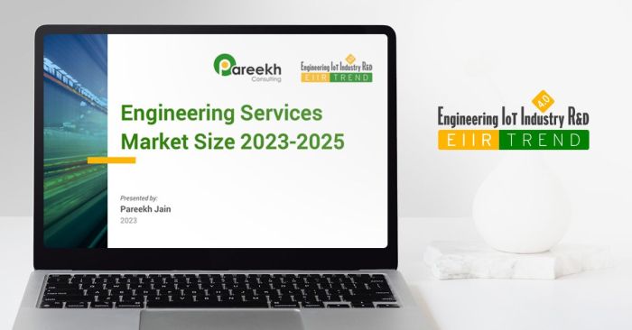 Engineering Industry Trends 2025 A Glimpse into the Future of ...